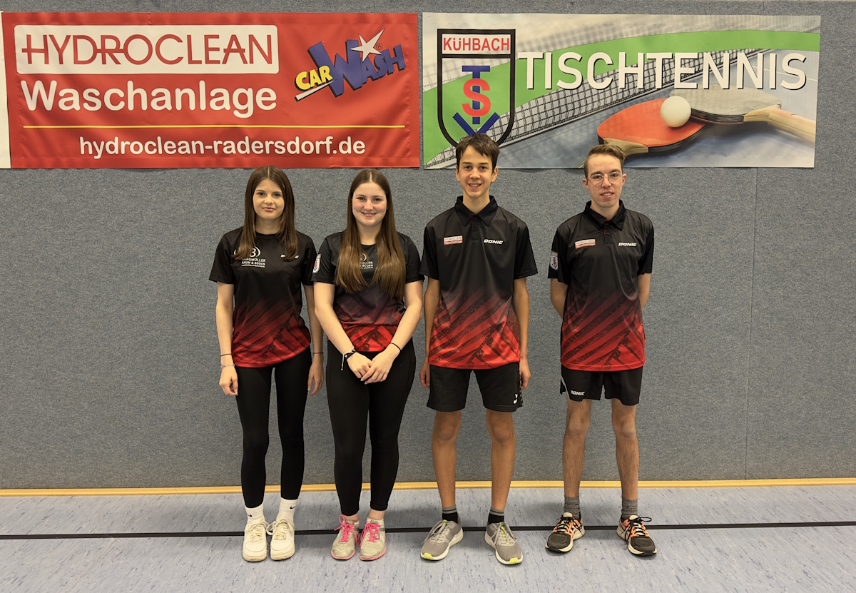 Jugend 2. Mannschaft – TSV Kühbach